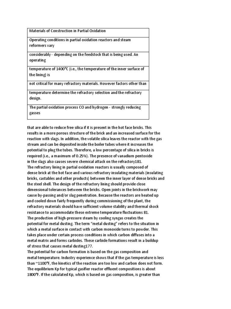 Materials of Construction in Partial Oxidation | PDF | Refractory ...