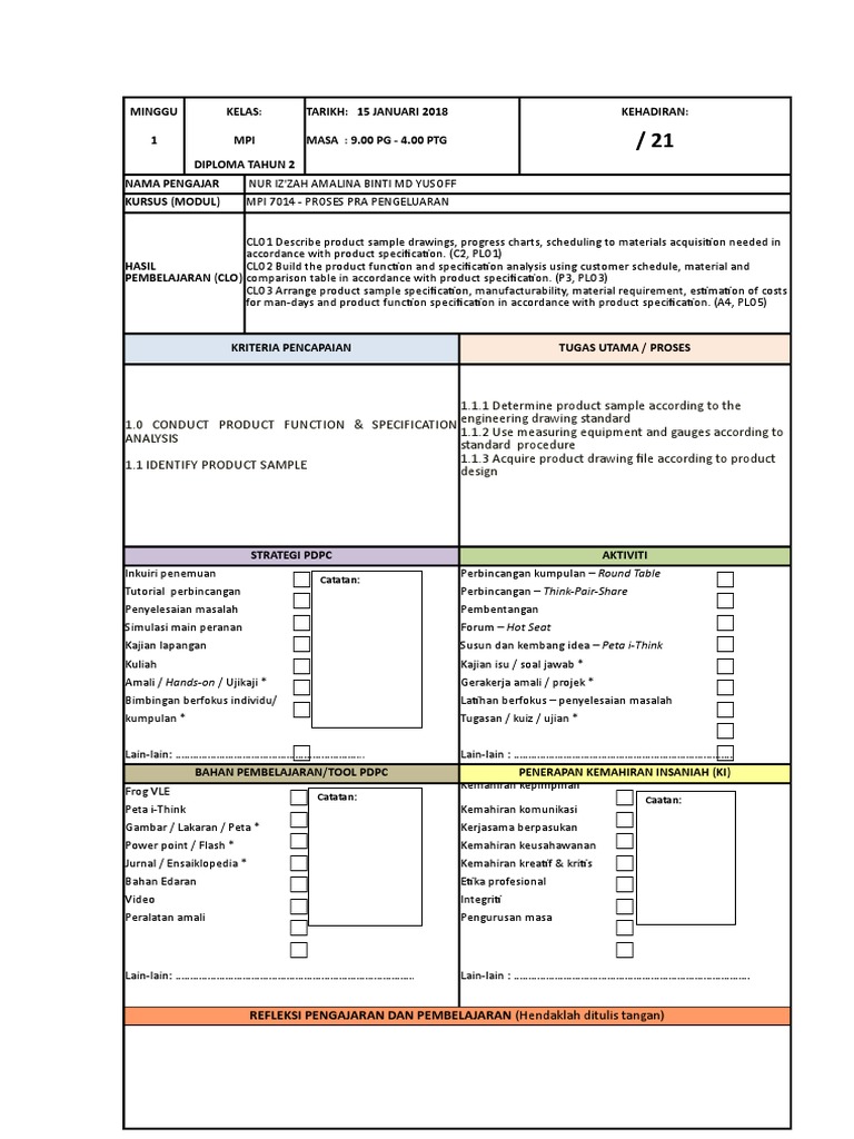 contoh rph kolej vokasional