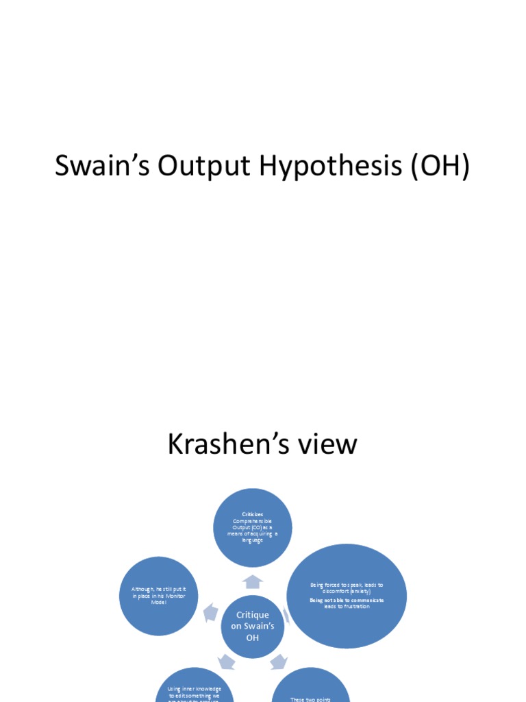 Swain Output | PDF