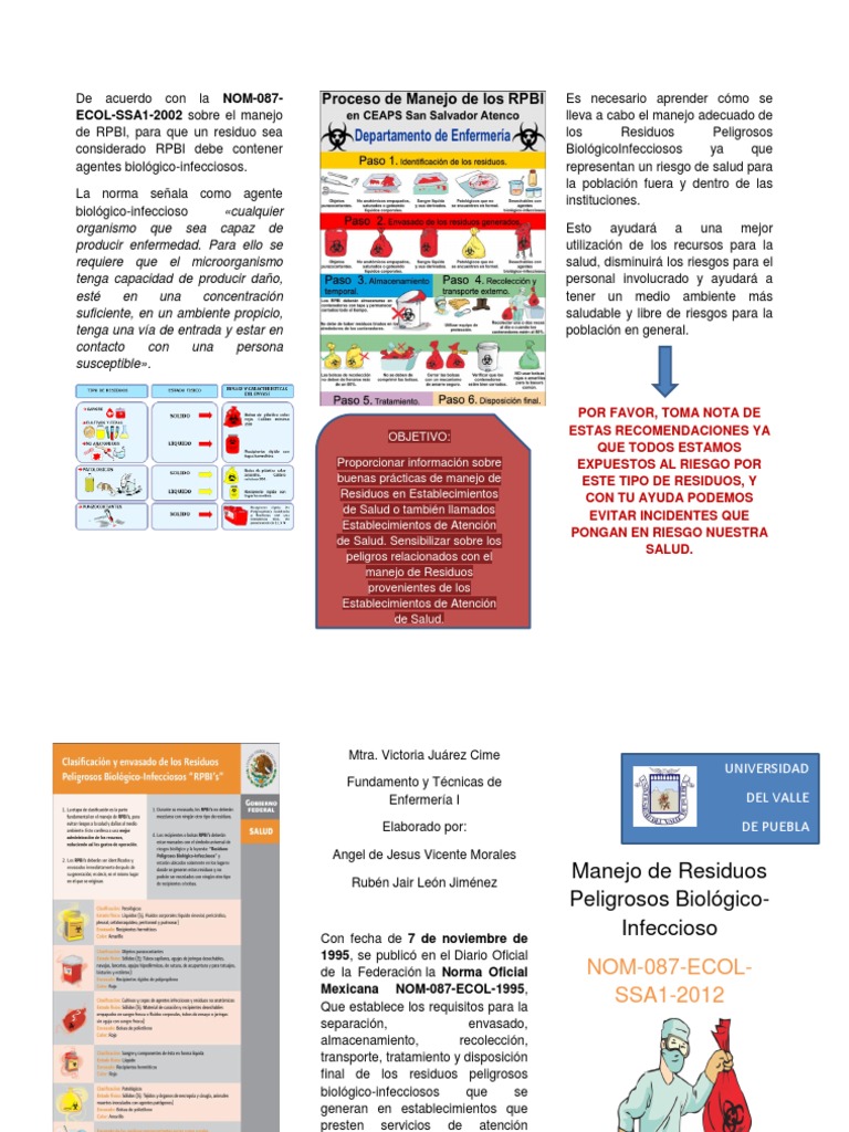 RPBI | Residuos | Bienestar | Prueba gratuita de 30 días | Scribd