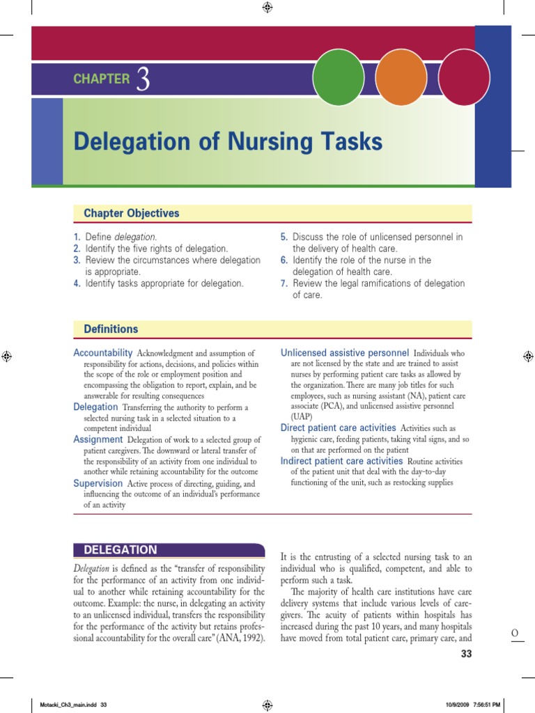 Nursing Delegation 5 Rights