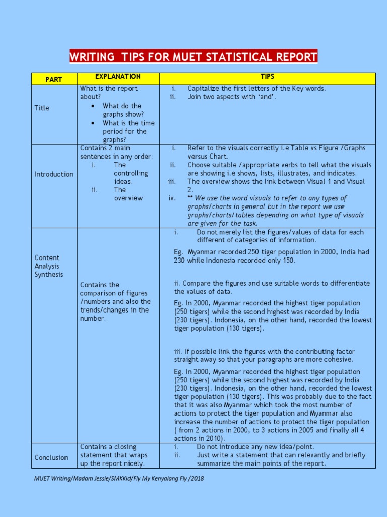 Writing Techniques For Muet Statistical Report Writing | PDF ...