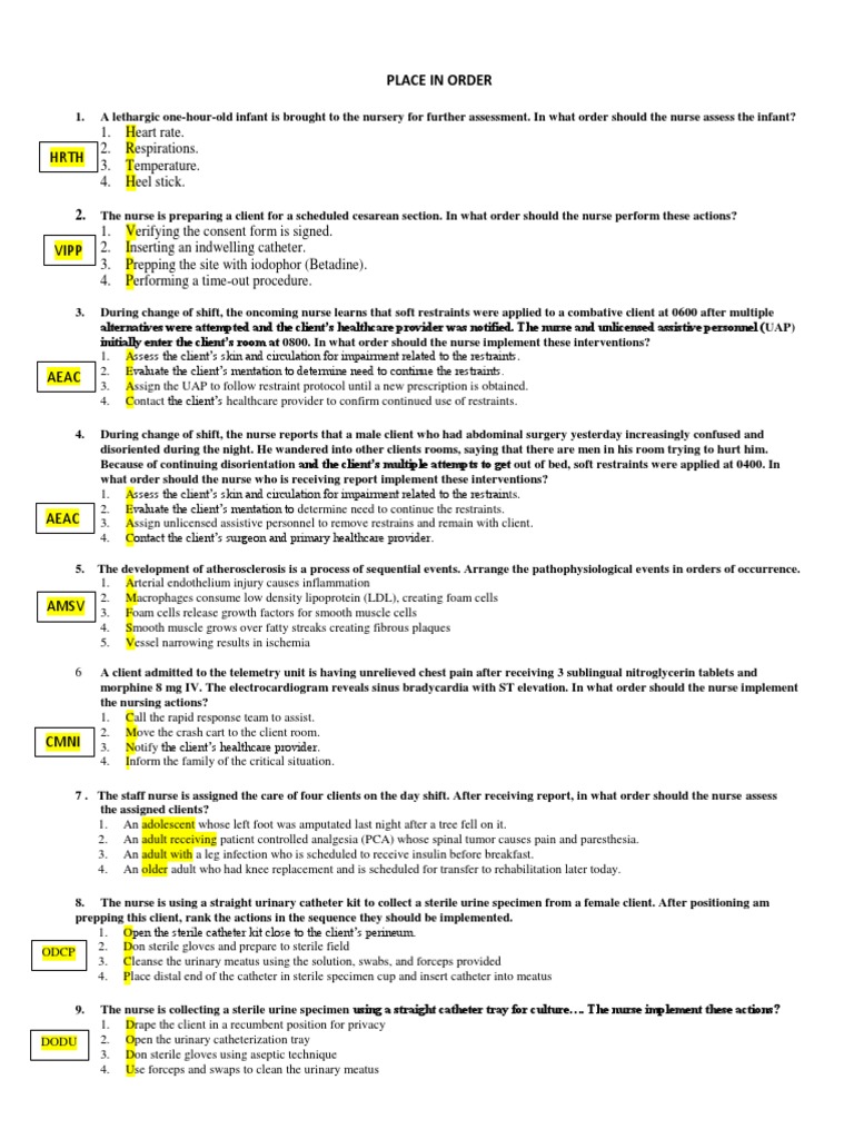 Prioritization and Sequencing: Order of Implementation for Nursing ...