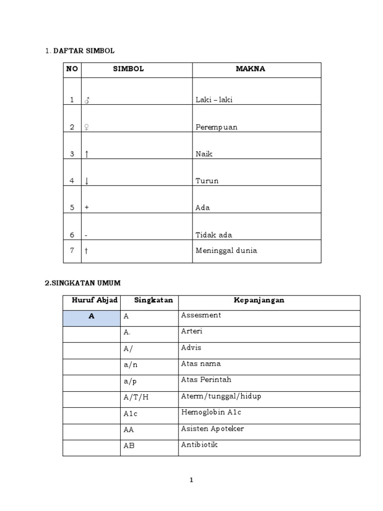 Singkatan Dan Simbol | PDF