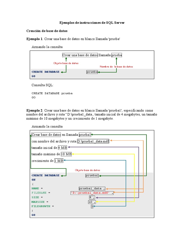 Ejemplos Consultas SQL Server | PDF | SQL | Tabla (base de datos)