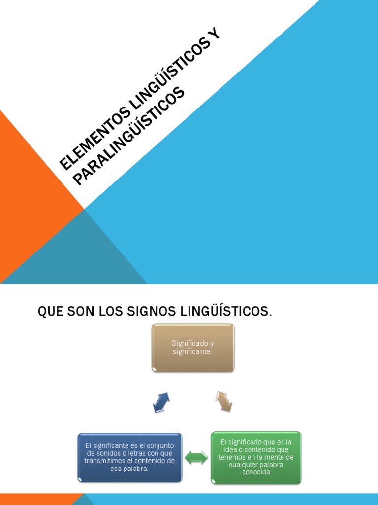 Elementos Lingüísticos | PDF | Fonética | Comunicación
