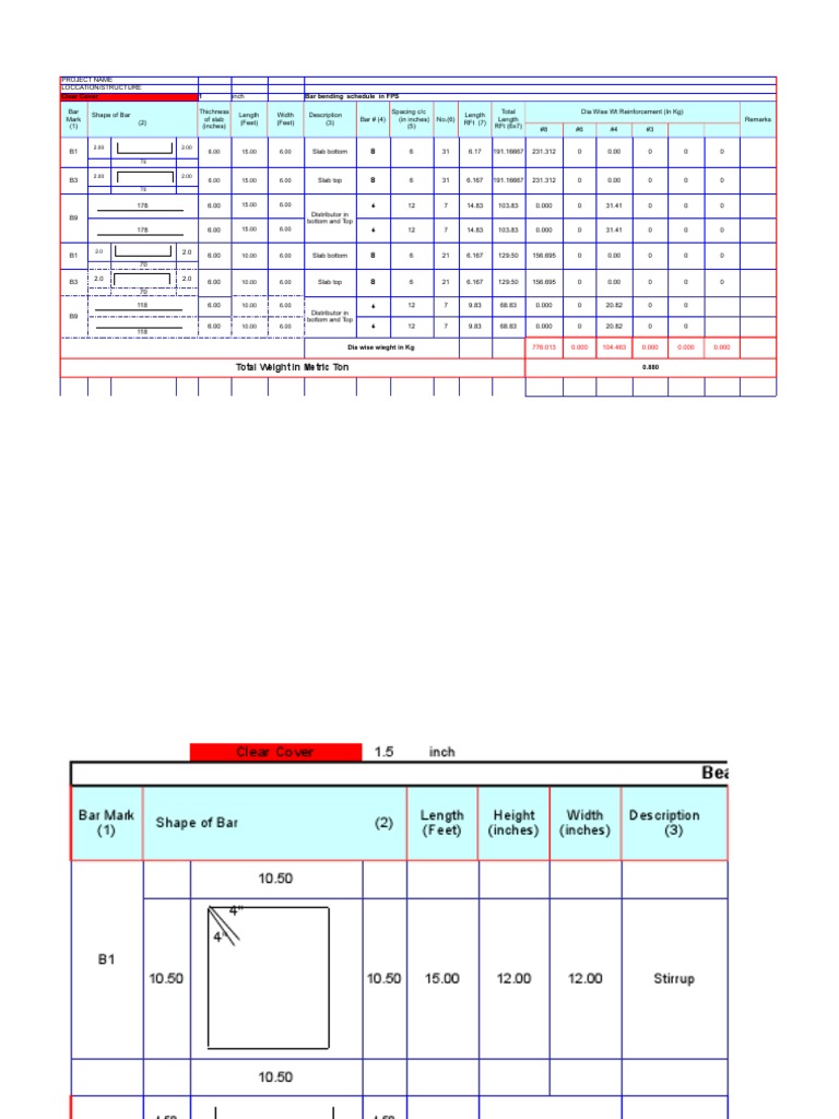 BBS Format in FPS | PDF | Quantity | Notation