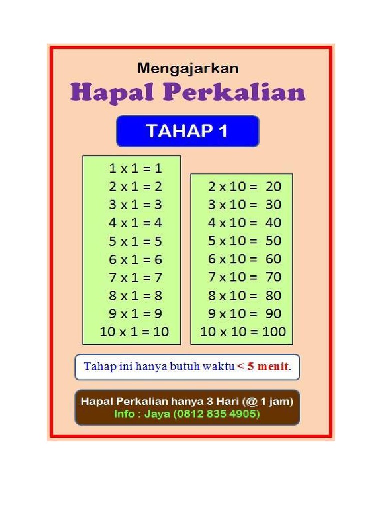 Belajar Perkalian | PDF