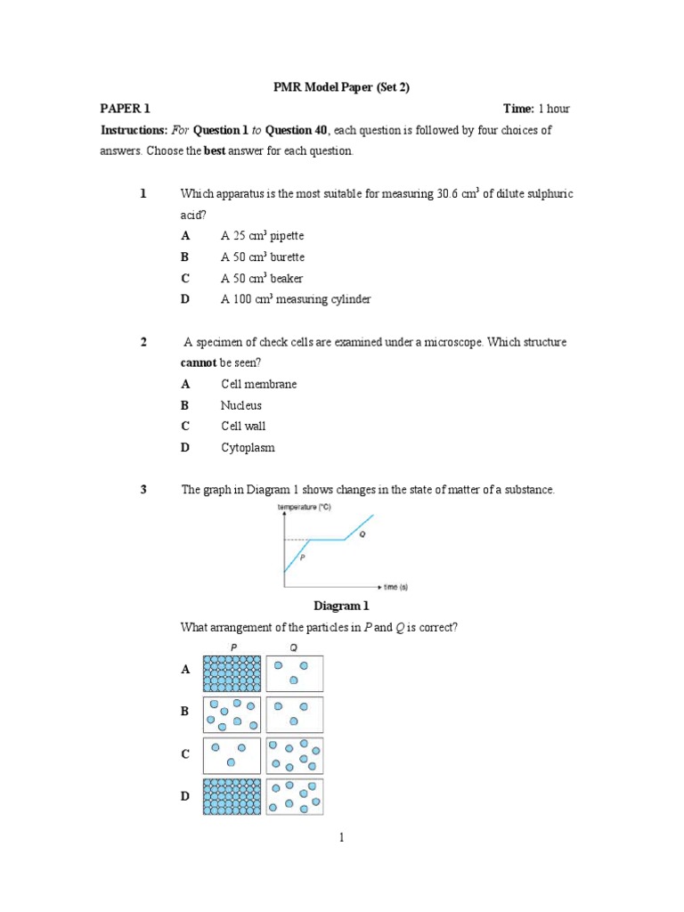 PMR Model Paper (Set 2) Paper 1 Time: 1 Hour Instructions: For Question ...