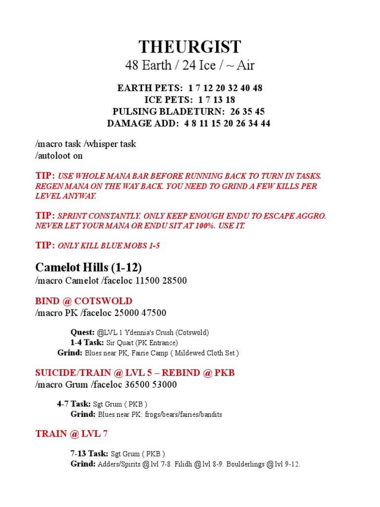 Theurgist Leveling Guide | PDF