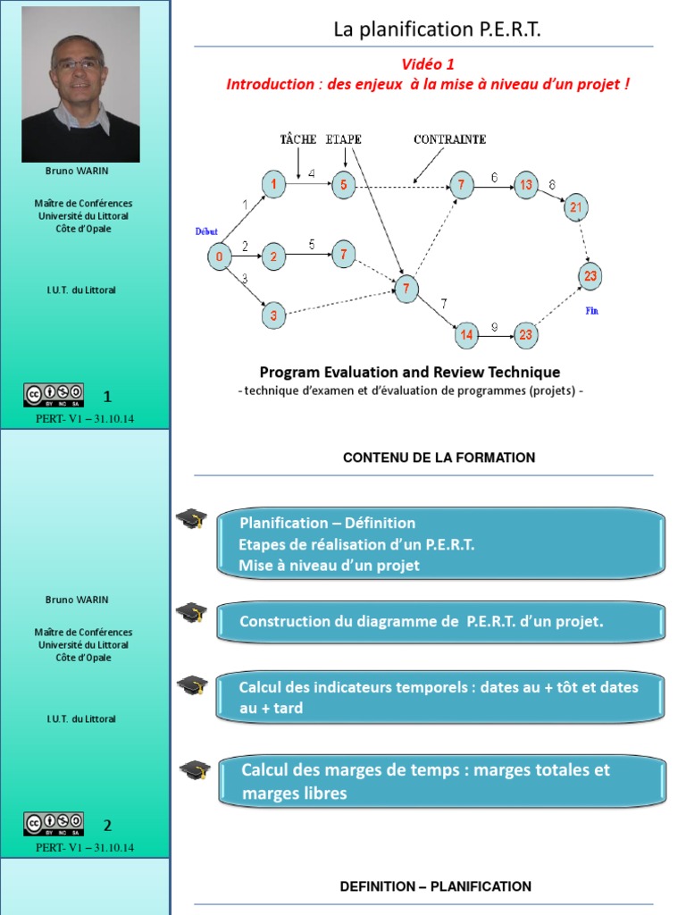 Planification Avancee | PDF | Informatique et technologies de l'information | Science