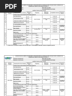 ITP Painting | PDF | Specification (Technical Standard) | Engineering