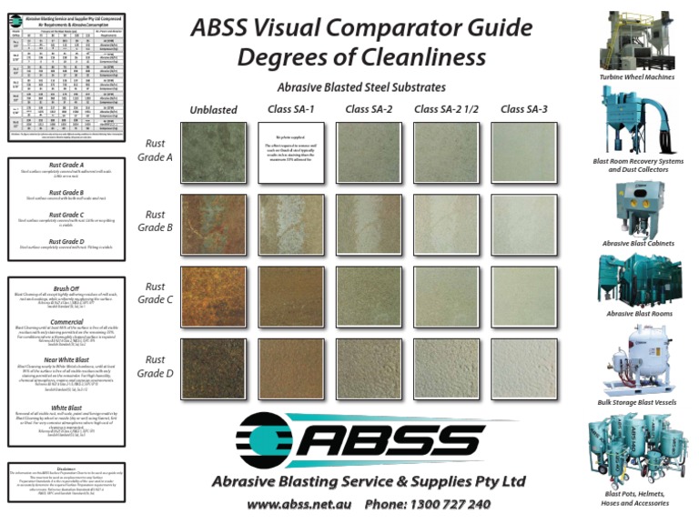 Visual Comparative Guide Degrees of Cleanliness | PDF | Rust | Abrasive