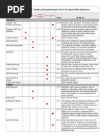 Fire Pump Monthly Inspection Checklist | PDF