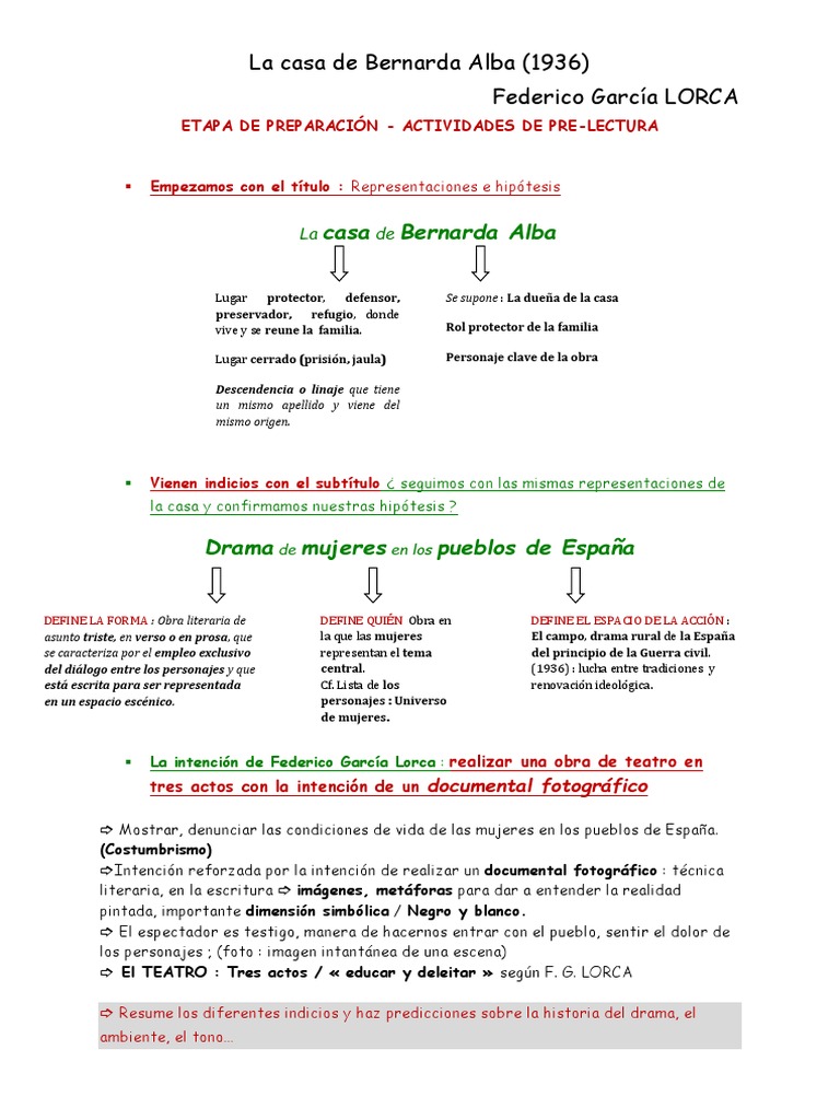 Sequence La Casa de Bernarda Alba | PDF | Federico García Lorca | Mujer