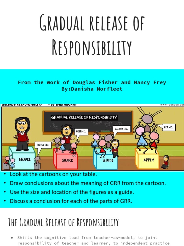 Gradual Release of Responsibility | Download Free PDF | Applied ...