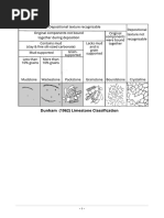 Dunham 1962 AAPG Classification of Carbonate Rocks | PDF | Limestone ...