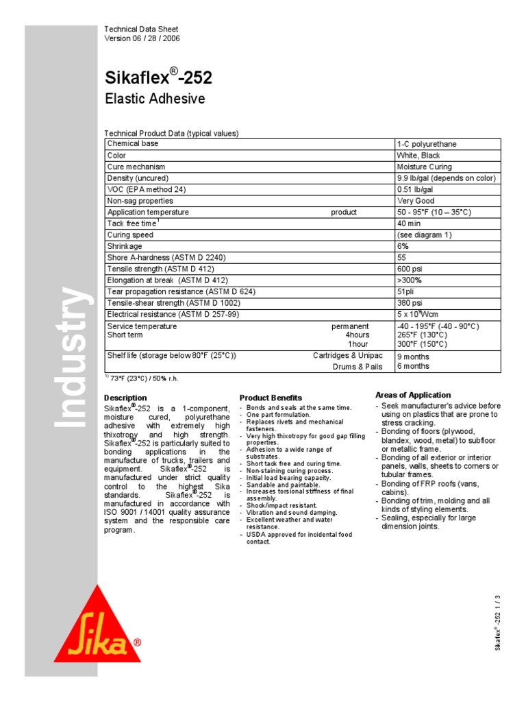 Sikaflex 252 TDS | Adhesive | Paint
