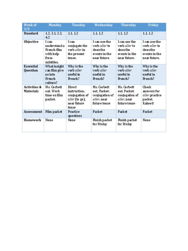 Week Of 3 Pdf Grammar Language Mechanics