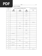 Lines Plan | PDF | Ships | Watercraft