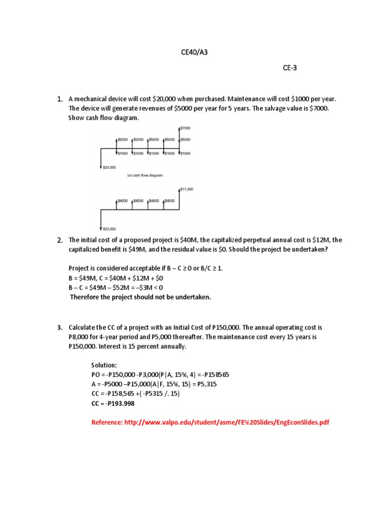 Ce40 A3 CW Co2 Seat | PDF