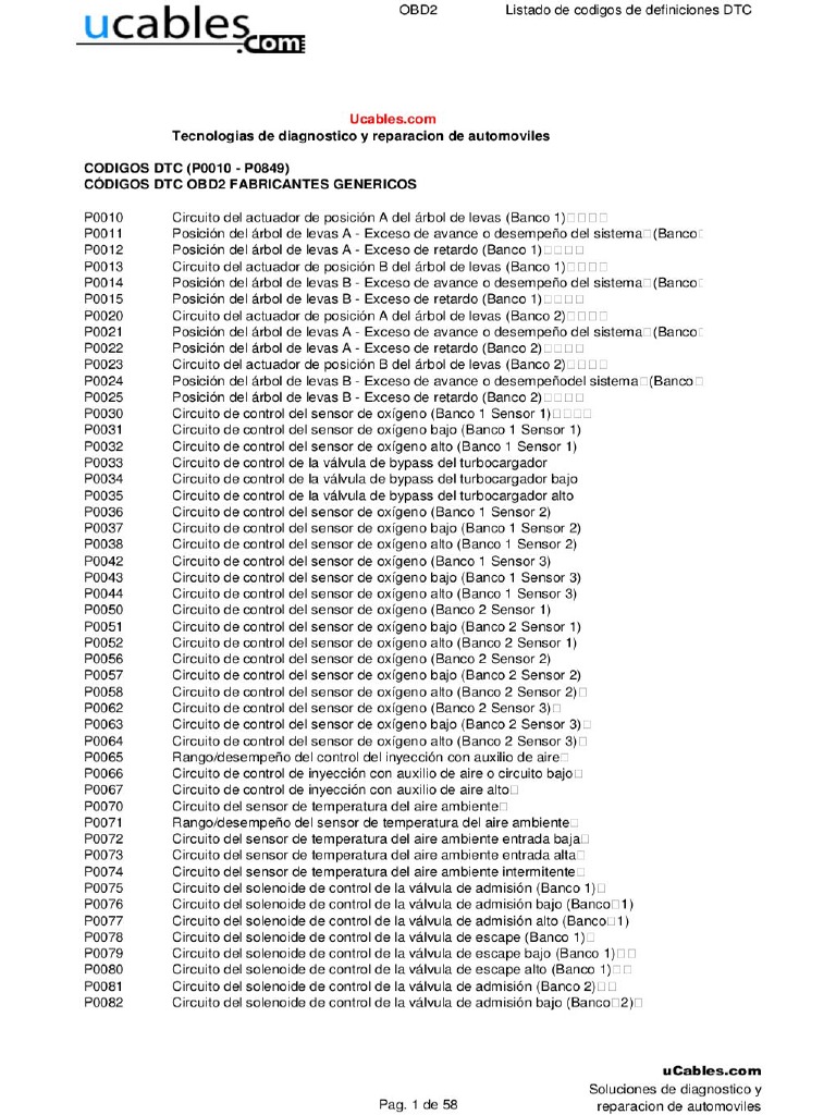 Listado de Codigos DTC Obd2 | PDF