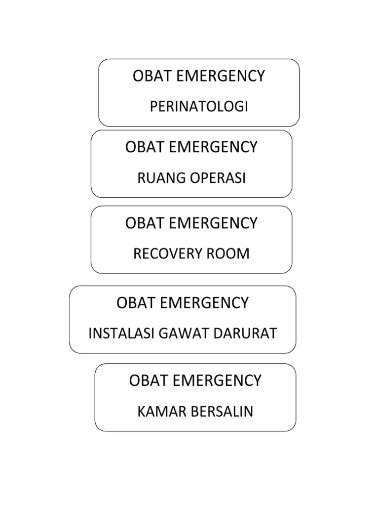 Tulisan Kotak Emergency | PDF
