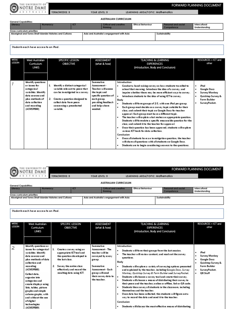 FPD - 1 | Download Free PDF | Educational Technology | Educational ...