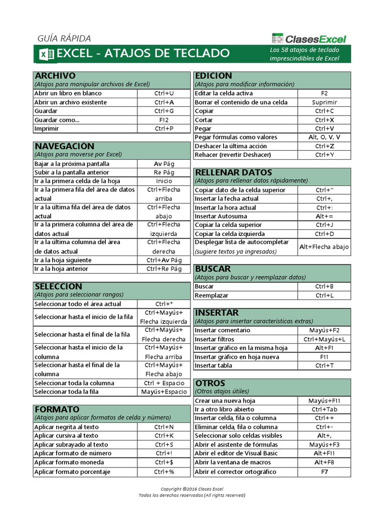 Atajos Excel | PDF | Microsoft Excel | Archivo de computadora
