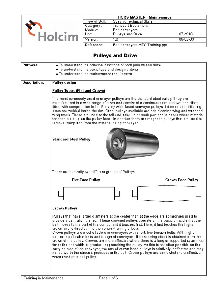 07 Pulleys and Drive | PDF | Belt (Mechanical) | Screw