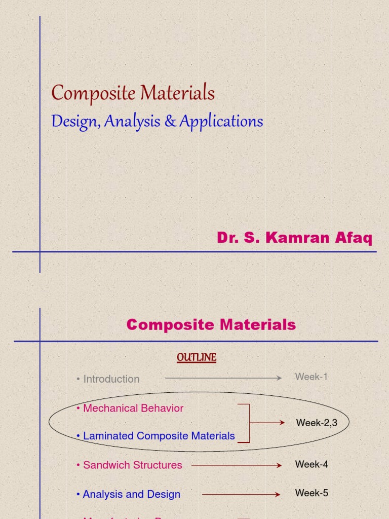 Composite Materials: Design, Analysis & Applications | PDF | Composite ...
