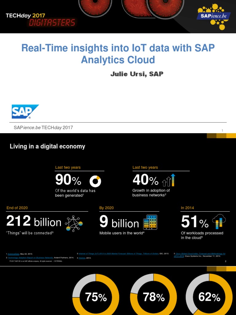 3 2 Realtime Insights Into IoT With SAP Analytics Cloud SAP | PDF | Sap ...