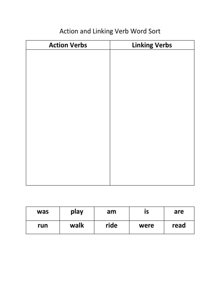Action vs Linking Verb Sort | PDF