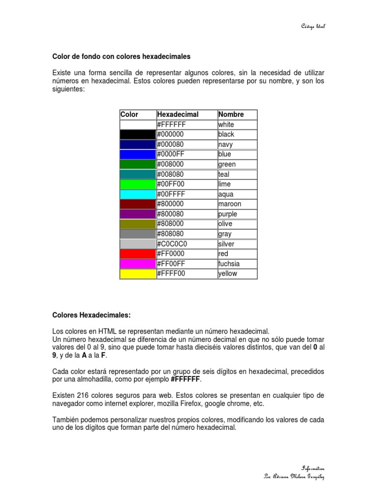 Colores hexádecimales