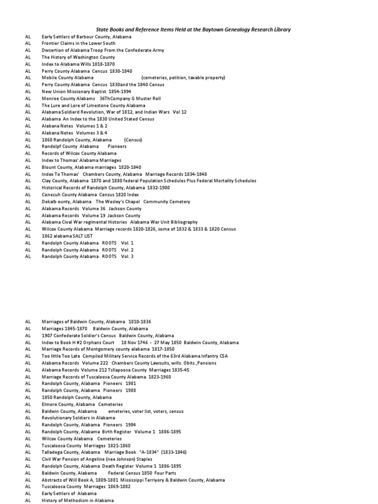 Sorted Books For Website | PDF | Louisiana | North Carolina