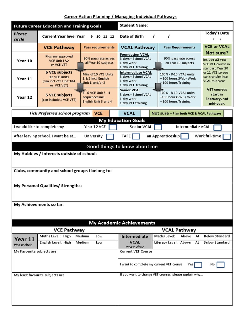VCE Pathway VCAL Pathway Not Sure?: My Education Goals | PDF | Change ...
