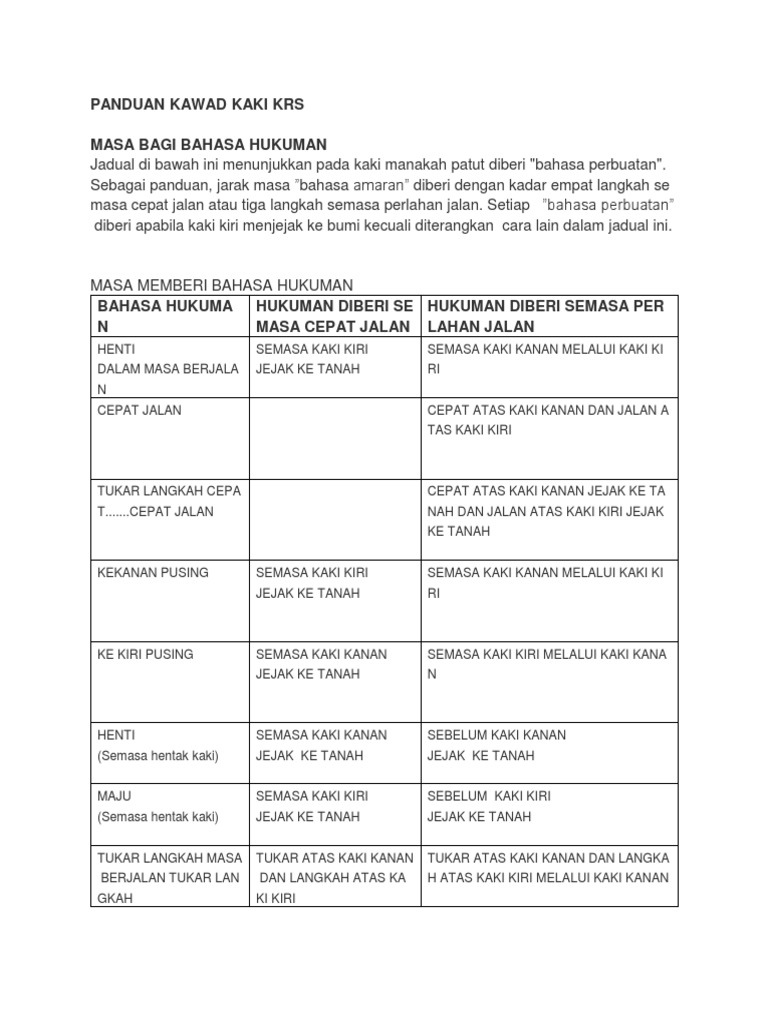 Panduan Kawad Kaki Krs | PDF