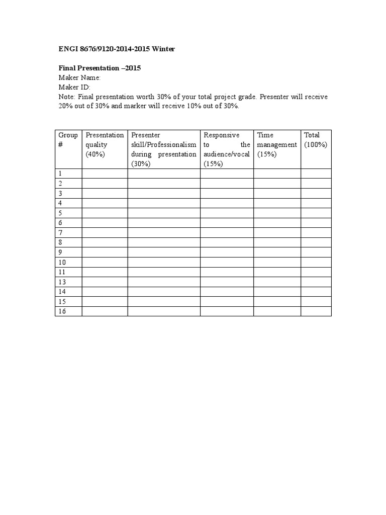 Final Presentation Marking Sheet | PDF