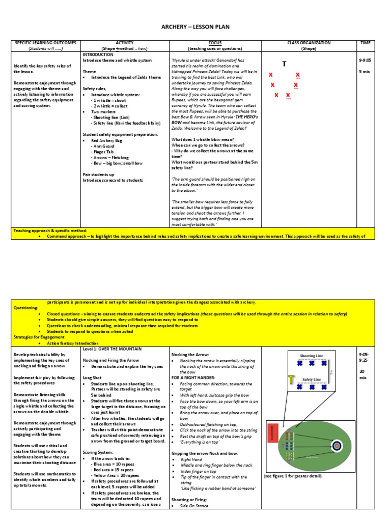 Archery - Lesson Plan: BOW and Become Link, The Future Saviour of | PDF ...