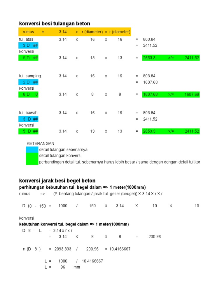 Rumus Konversi Besi Tulangan | PDF | Metode & Bahan Ajar | Sains ...