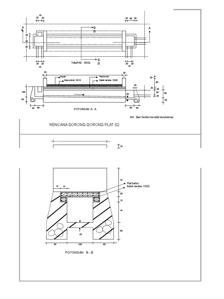 RAB Gorong Gorong Plat | PDF