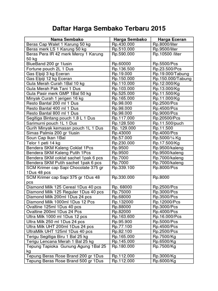 Daftar Harga Sembako Terbaru 2015 | PDF | Griya & Taman
