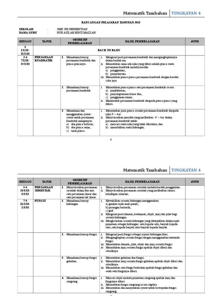 RPT Add Math Form 4 (BM) | PDF