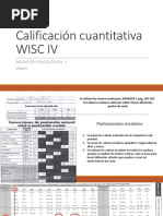WISC-IV para El Informe, Ejemplo de Devolución. | PDF | Inteligencia | Ciencias del comportamiento