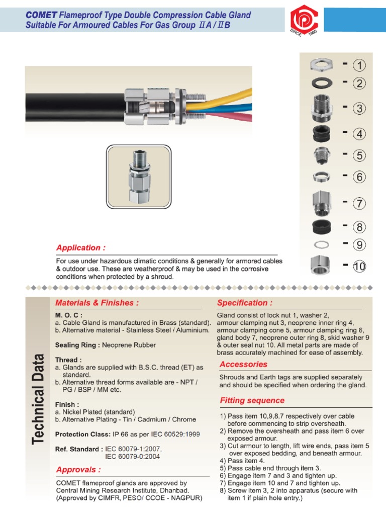 Comet Double Compression Gland | PDF