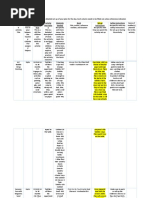 ITERS Materials Checklist | PDF | Toys | Dolls