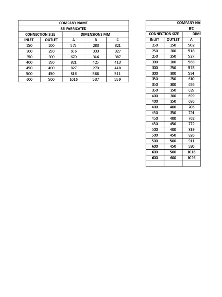 Company Name Company Name Ssi Fabricated IFC Connection Size Dimensions ...