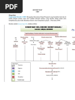 Sdki Slki Siki Penurunan Kapasitas Adaptif Intrakranial Diagnosa ...