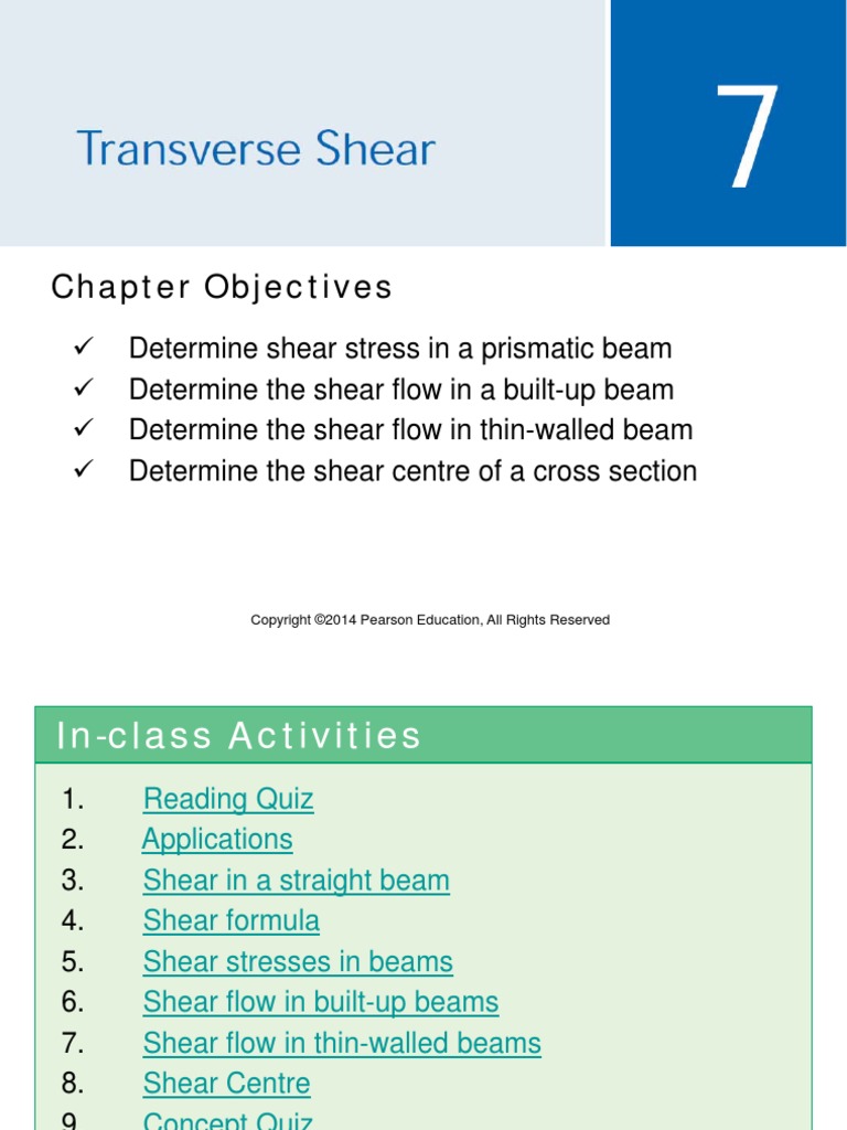 1 Transverse Loading | Beam (Structure) | Shear Stress