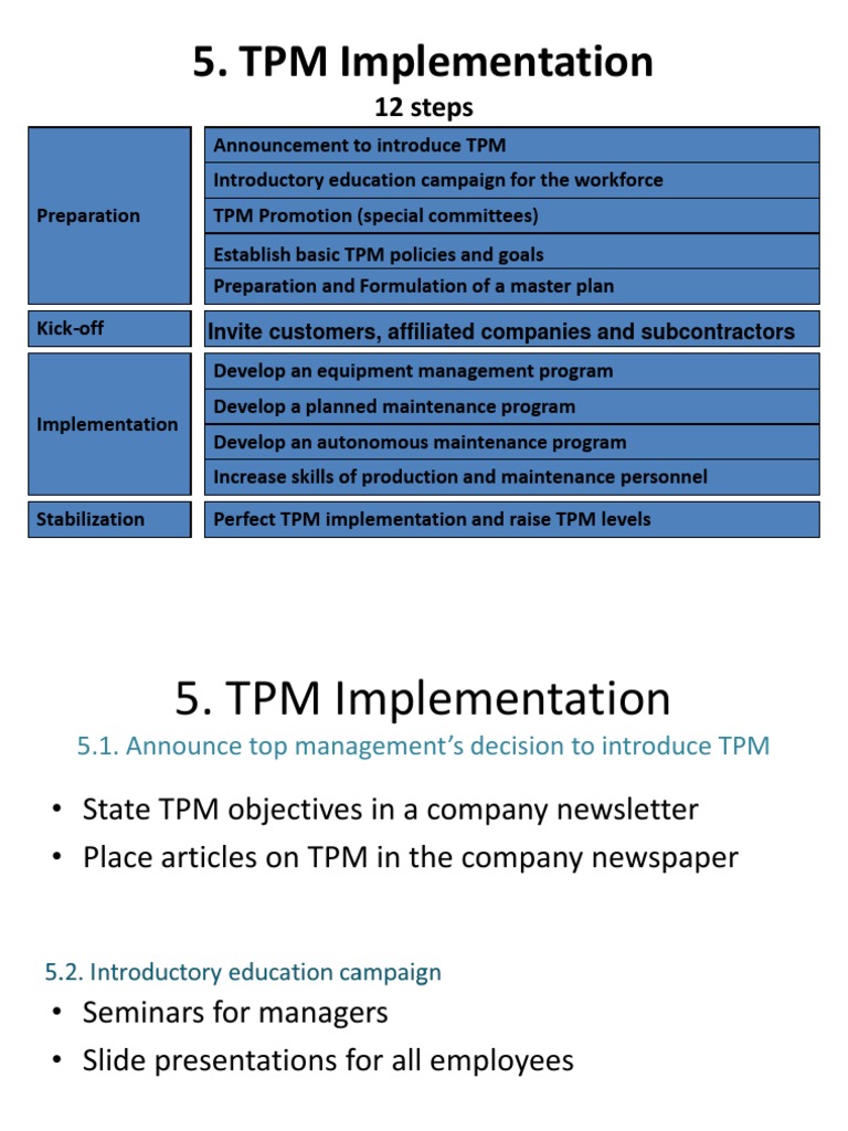 Implementation OF TPM | PDF | Accountability | Leadership